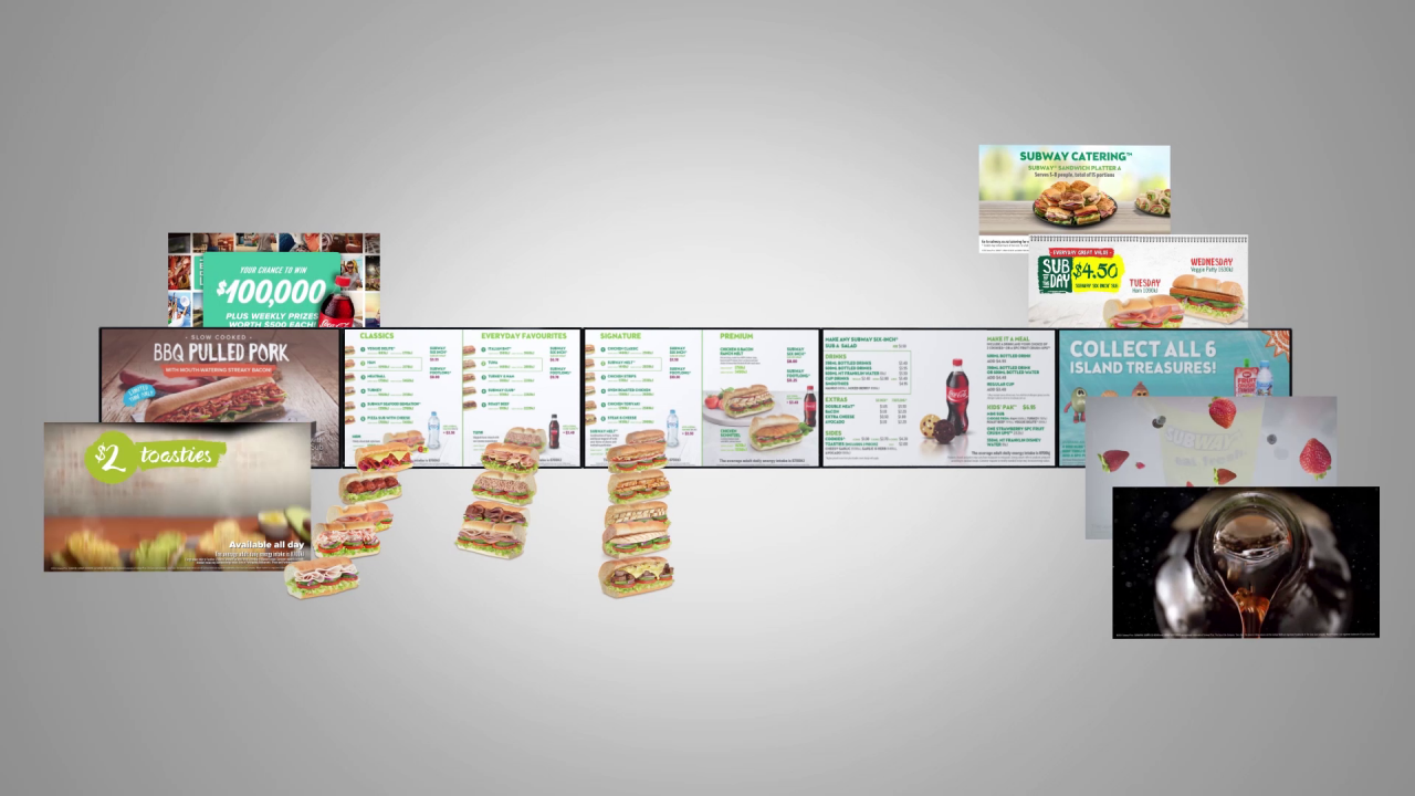 Subway Digital Menu Boards – Prendi